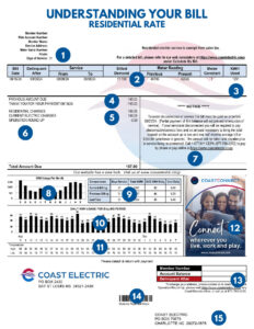 Understanding Your Bill - Coast Electric
